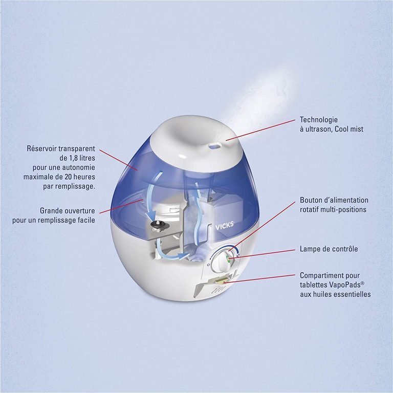 Humidificateur Vicks Mini Cool Mist : test & avis - Humidificateur.Pro
